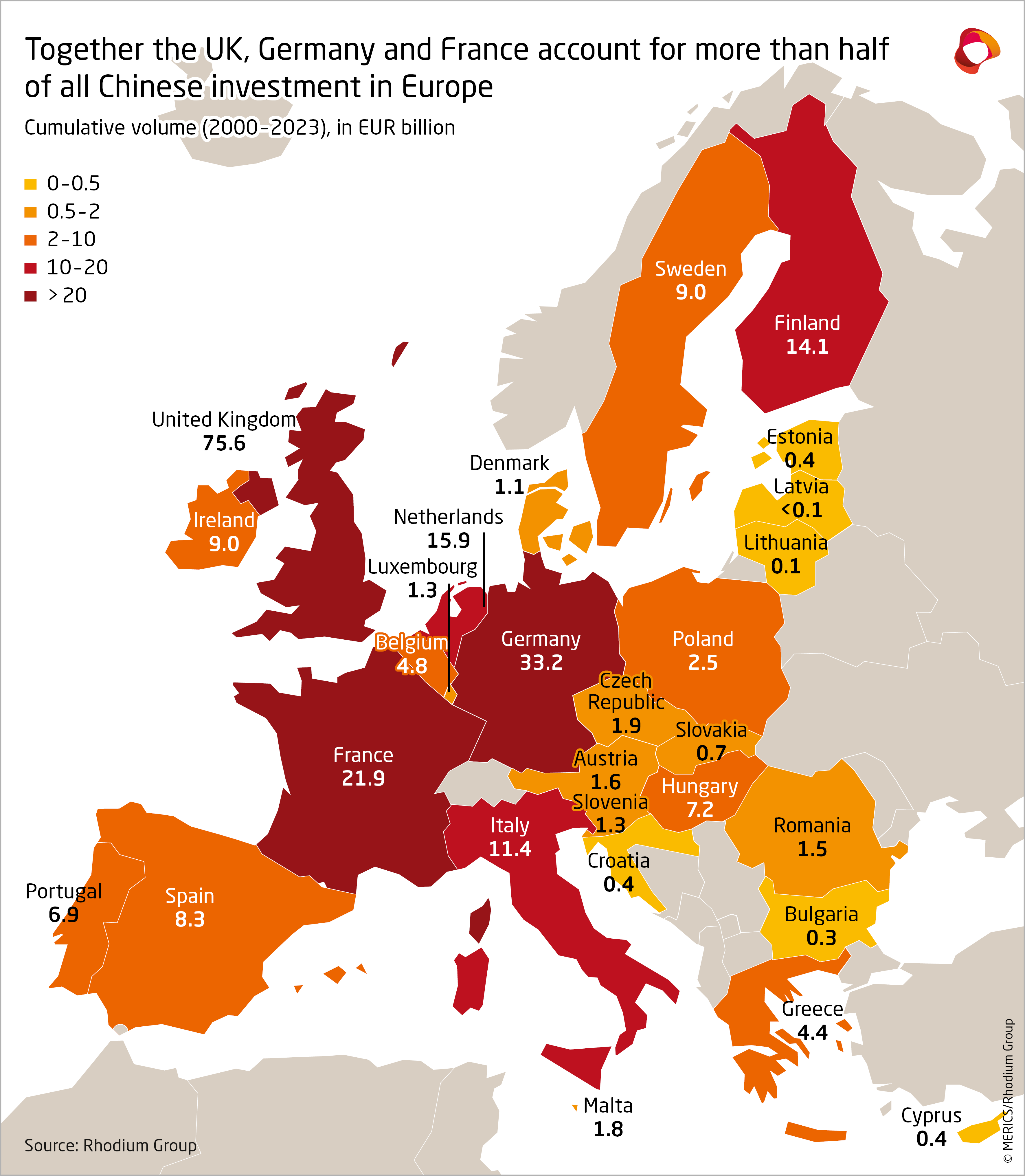 Hungary overtakes UK, Germany and France combined as destination for ...